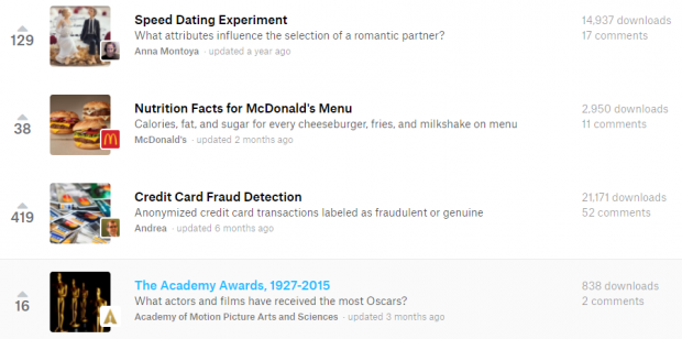 Kaggleデータ探索(Speed Dating Experiment) | リツアンSTC